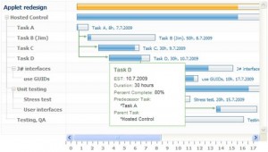 dhtmlxGantt Allows You To Create Dynamic Gantt Chart | Web Resources ...