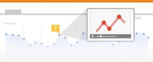 Integrate Google Analytics Easily with Analytics.js | Web Resources ...