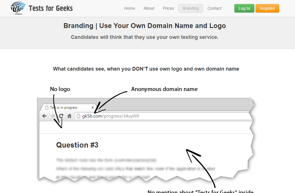 Test Developers For Your Startup With Htmlcss And Javascript Knowledge