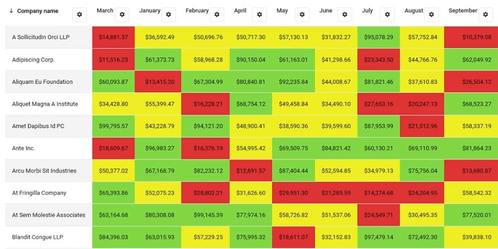 Best Free Open Source Web Resources for Web Developers | WebAppers
